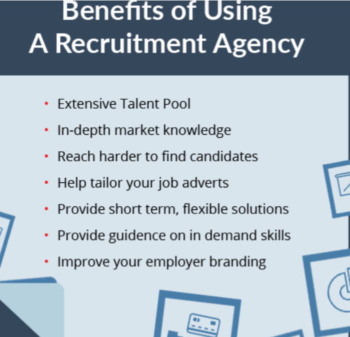 How To Choose The Right Recruitment Agency For Your Company
